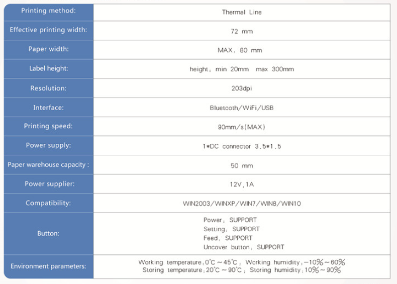 Rongta RPP320 - Best Auto-ID Solution Provider