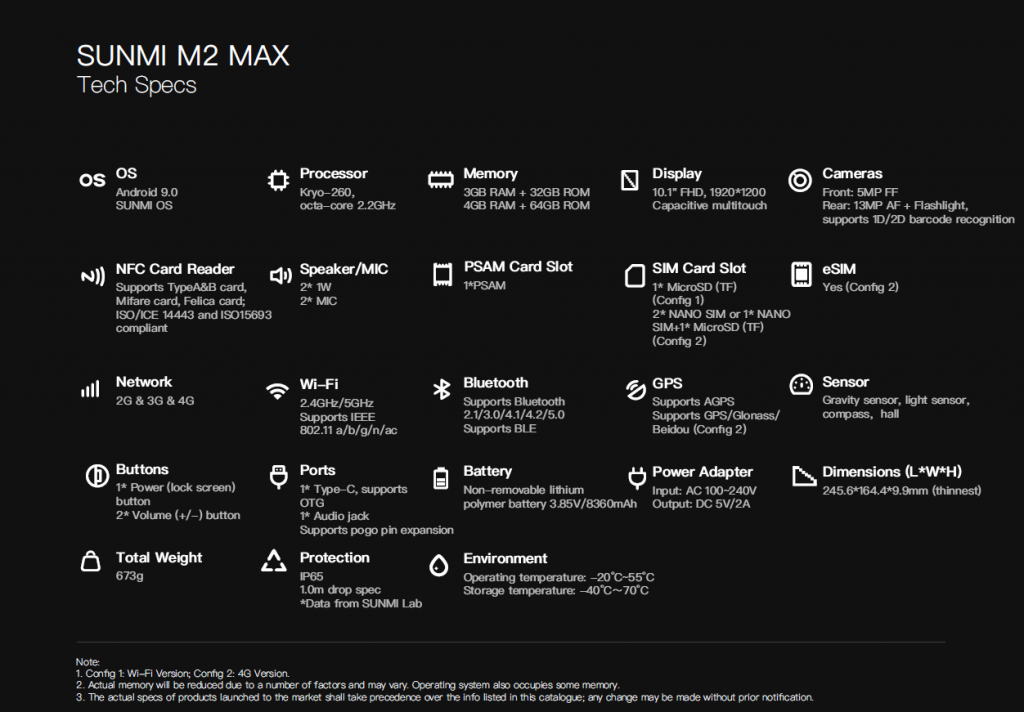 Sunmi M2 Max Enterprise Tablet - Best Auto-ID Solution Provider