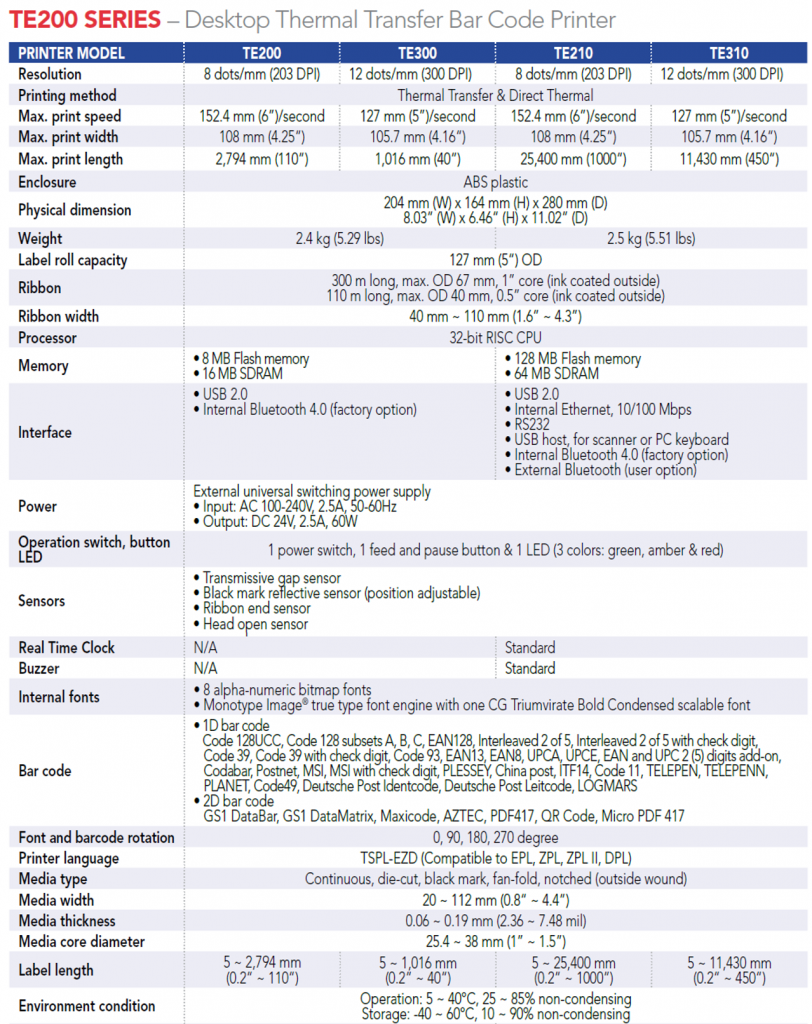 TSC TE200 Direct Thermal Label Printer - Best Auto-ID Solution Provider